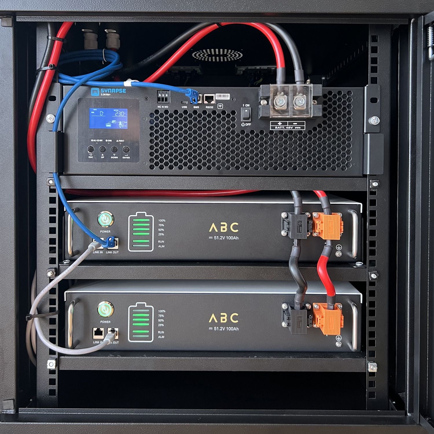 Power Systems From ABC Solar PowerCUBE 10 | Solar Power Solutions